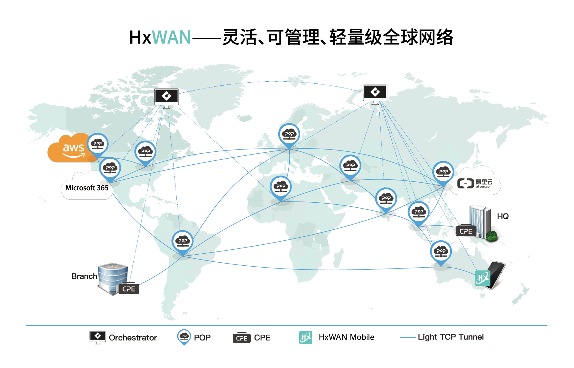 华夏创新专注企业组网、SaaS／云应用加速|华夏创新全球SD-WAN